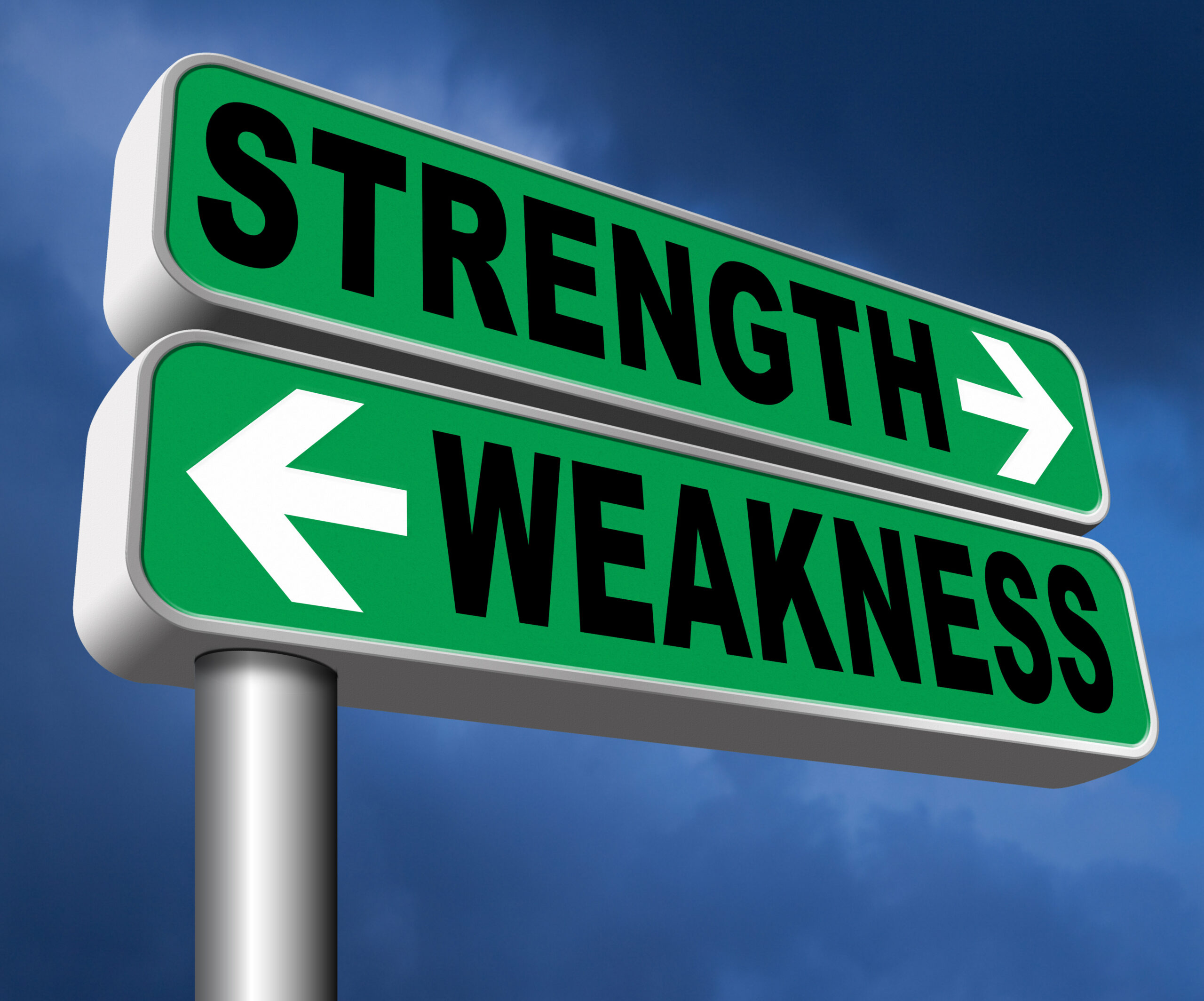 Identifying Your Entrepreneurial Strengths and Weaknesses—Exercises to
