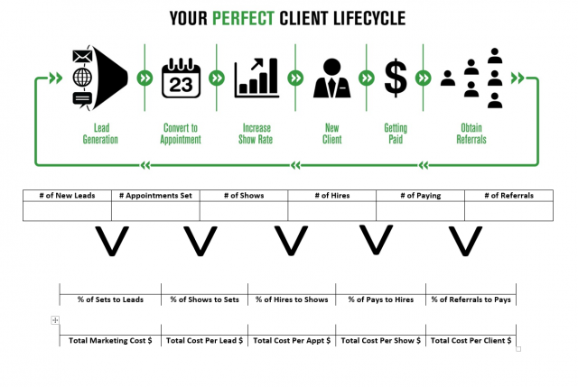 PCLC - TY | Gilbert, AZ